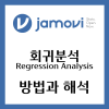 Jamovi 자모비 다중선형 회귀분석 논문통계 R 기반 무료 통계 프로그램 네이버 블로그